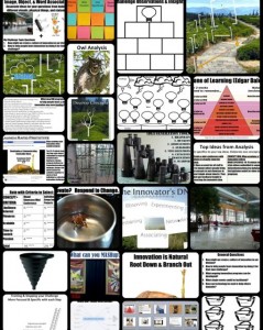 Program Innovation – Innovation Programs